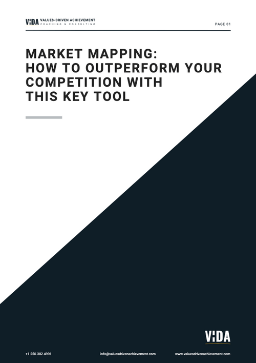 Market Mapping: How To Outperform Your Competition With This Key Tool ...